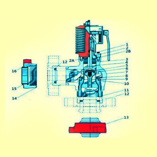 Spring-Loaded Safety Valve - SMKST Petro